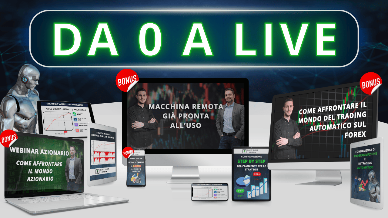 Metodo Smart Quant – Quant Trader Academy