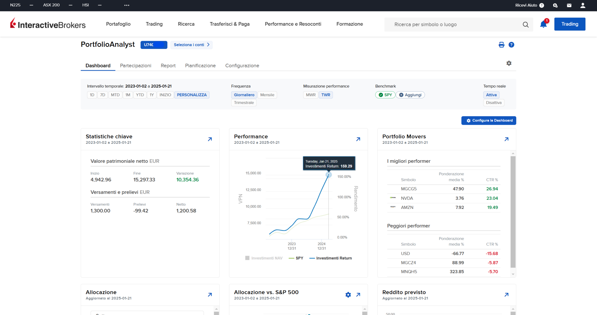 Il Passo Nella Direzione Giusta – Quant Trader Academy